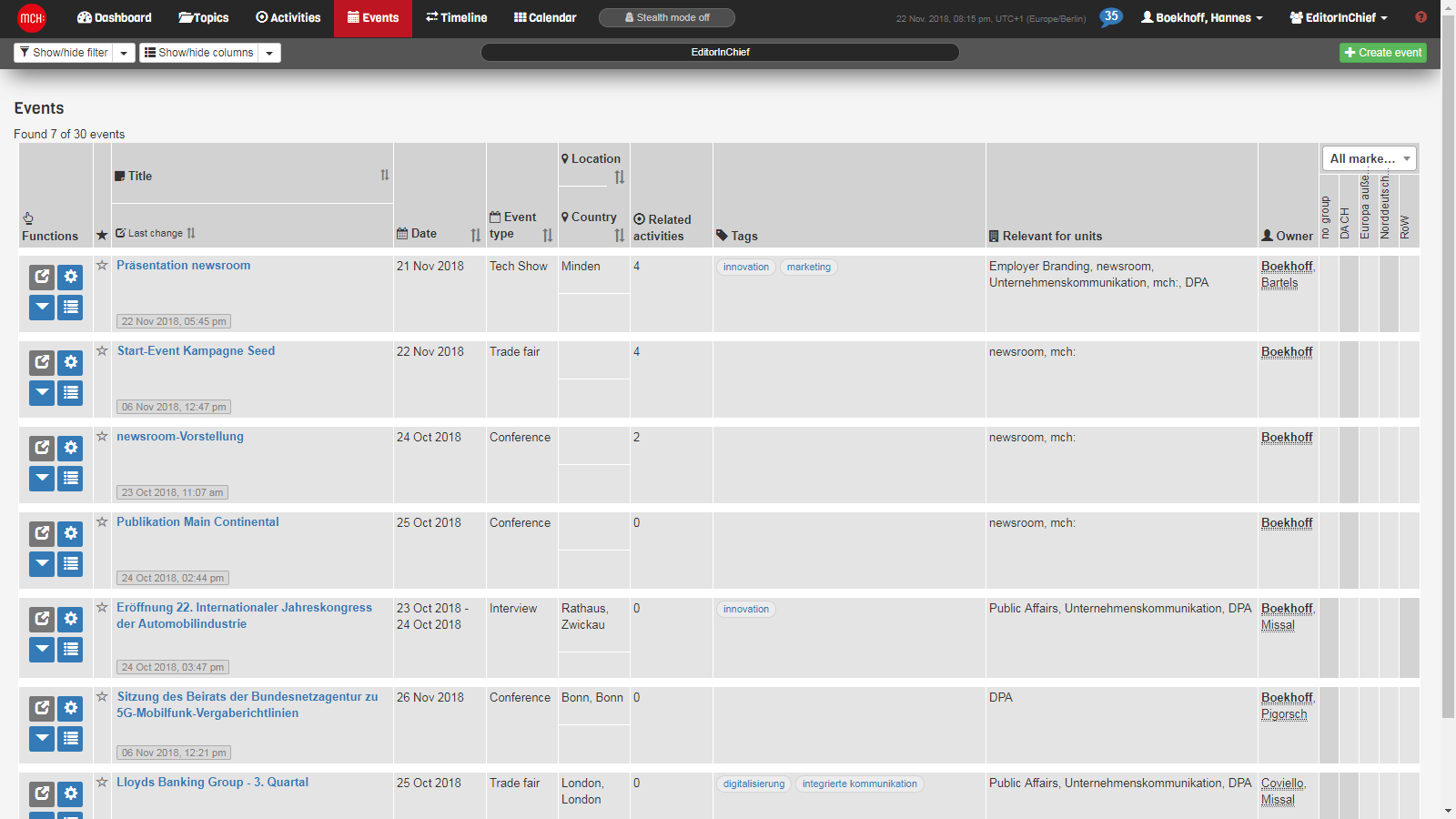 Event View - Newsroom Software