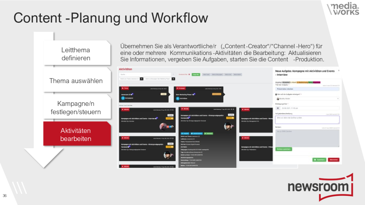 7 Wesentliche Planungsschritte in „newsroom“ - Newsroom Software
